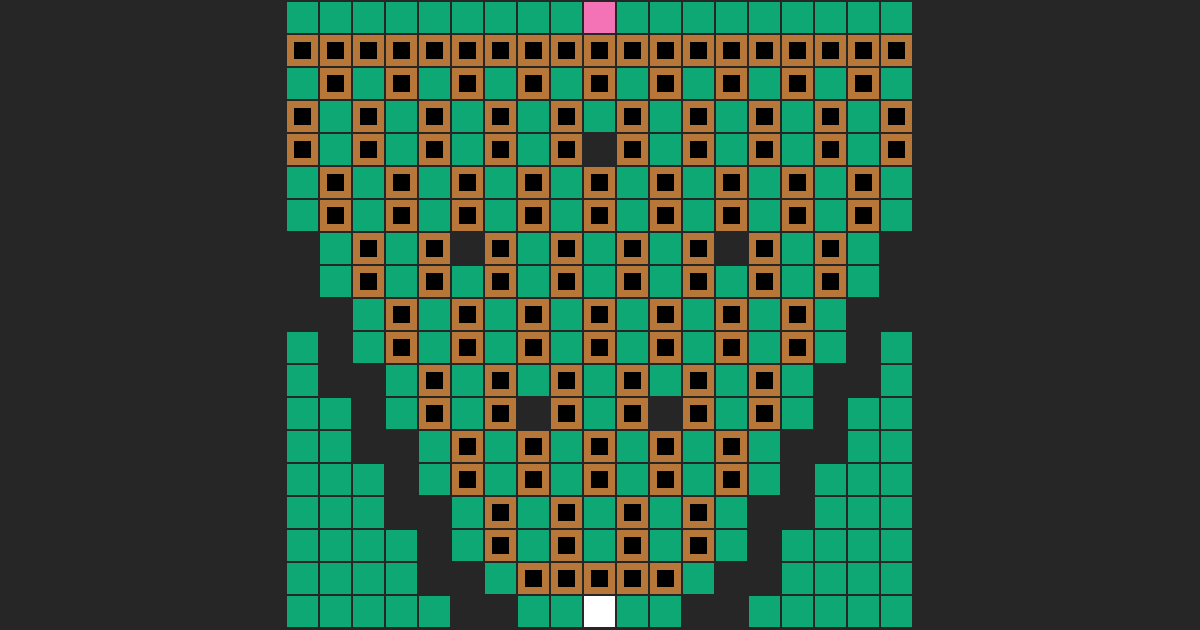 Cup of Waffles - Pathology