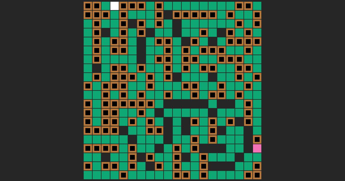 Happiness - Pathology