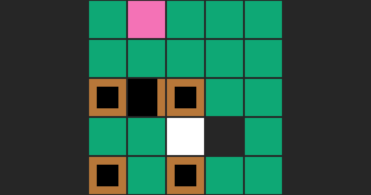 Ten steps - Pathology