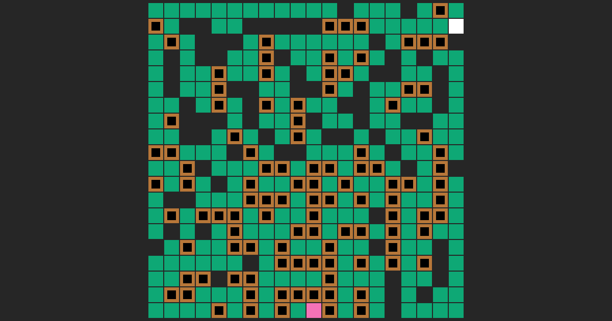 Razor Face - Pathology