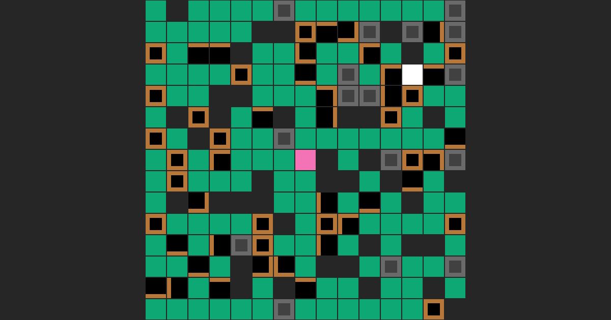 Fat Roles - Pathology