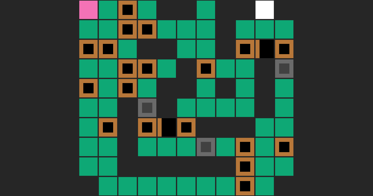 Side Trip - Pathology