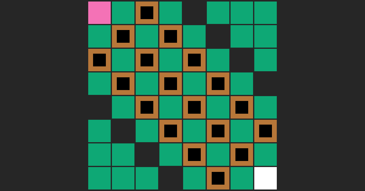 Diagonal (Bishop) Pattern - Pathology