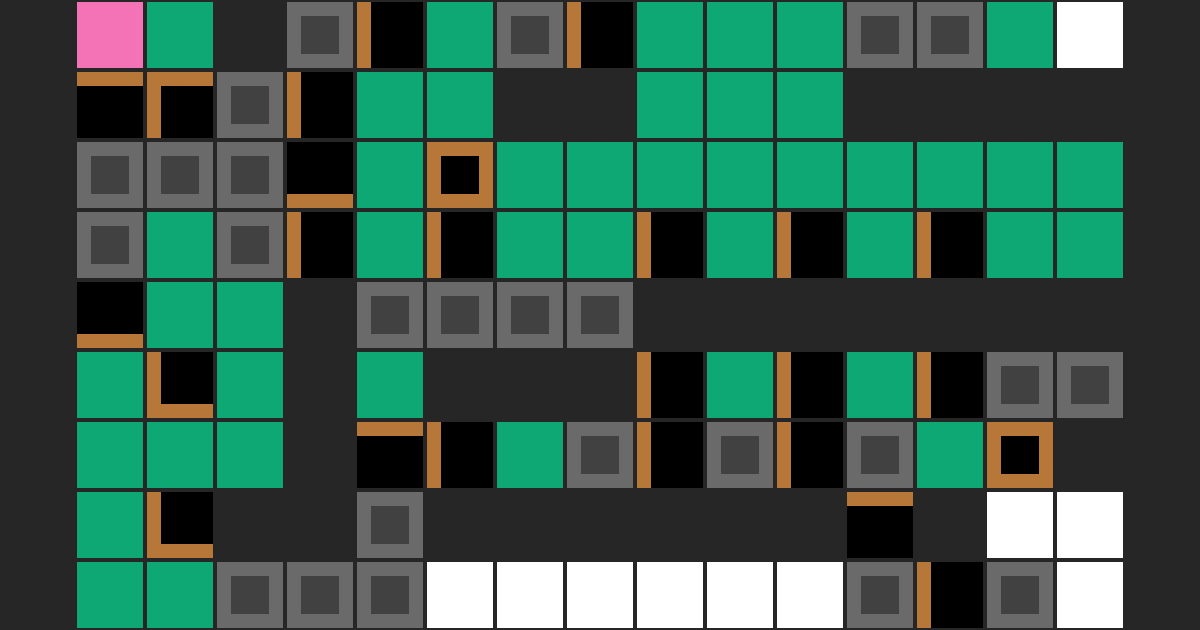 Separate Paths - Pathology