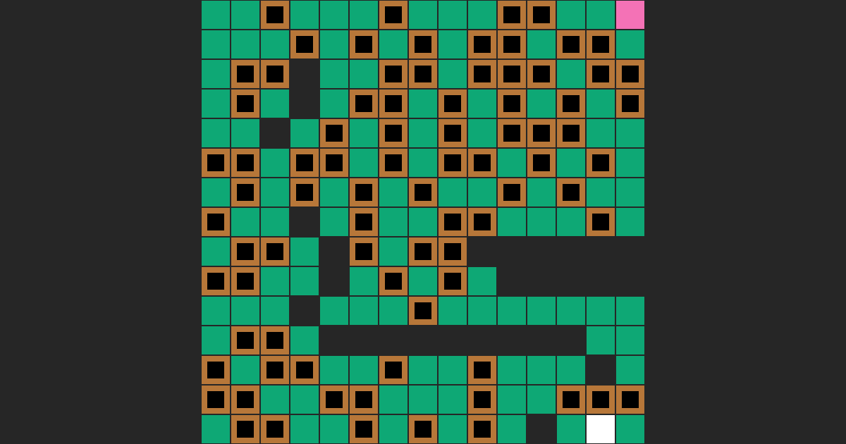 Fight through - Pathology