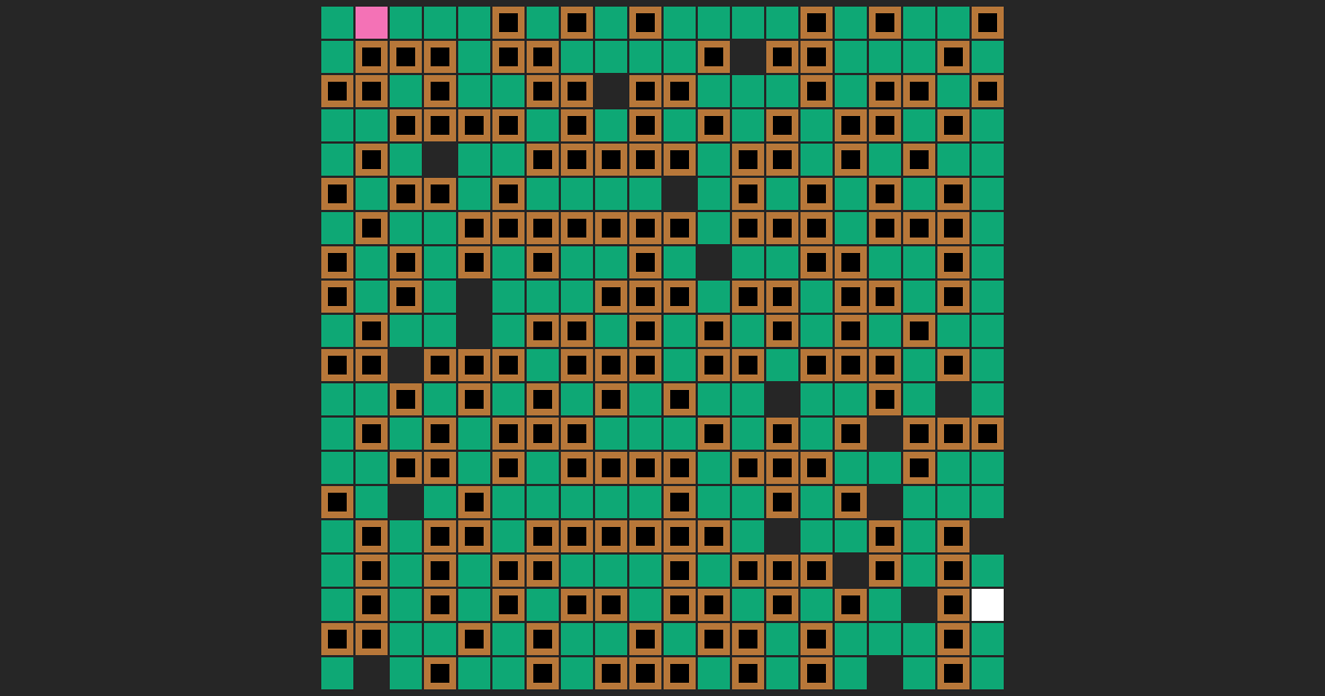 Liquid Suspension - Pathology