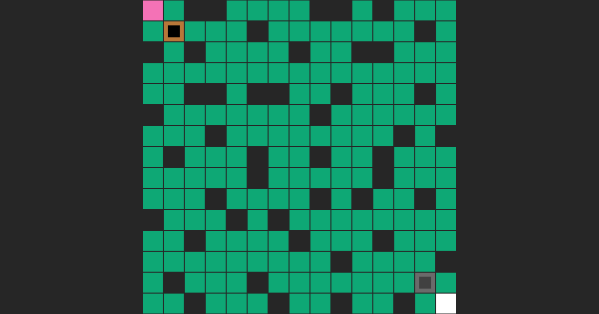 Generic Pushing Level - Pathology