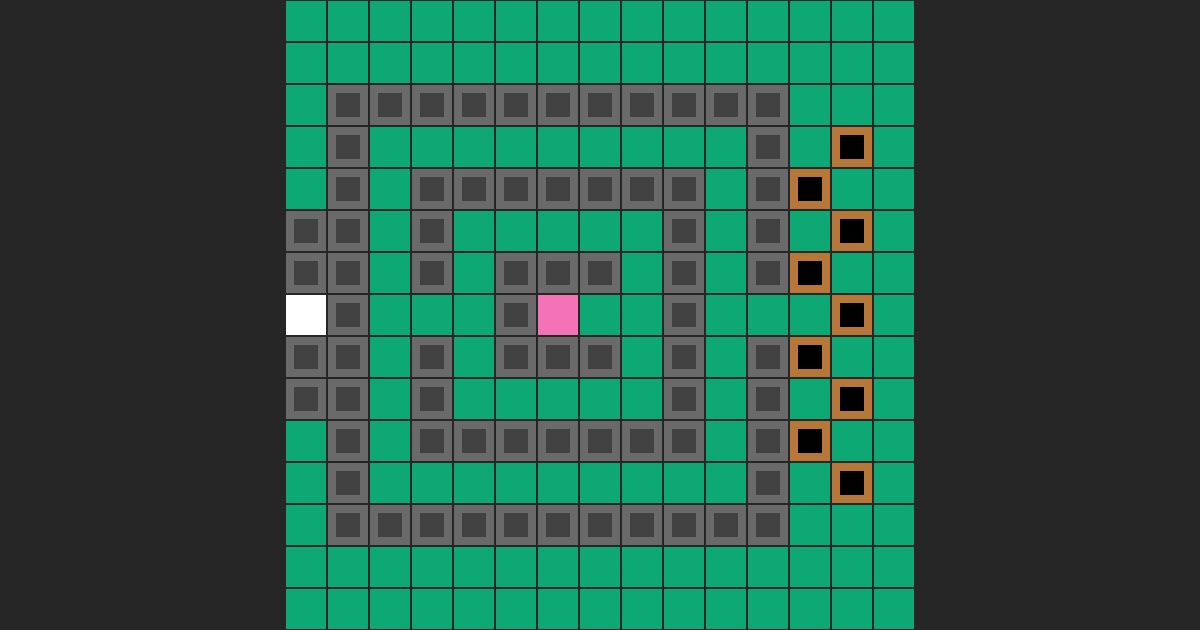 Eye of the Needle - Pathology