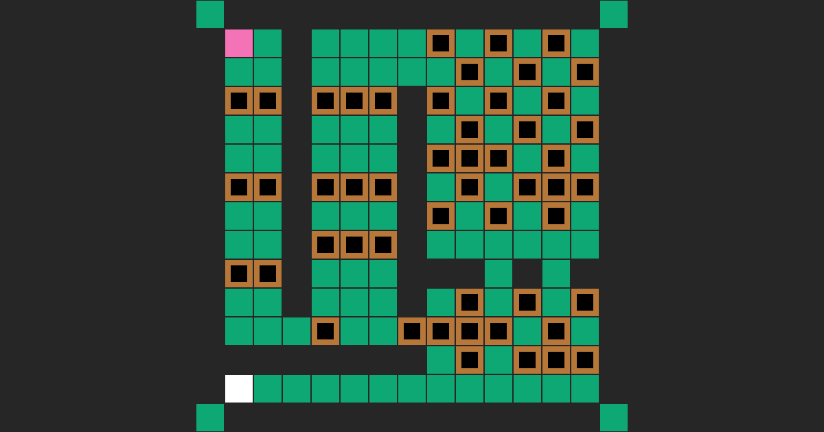 Dealing With Block Patterns 2 Pathology