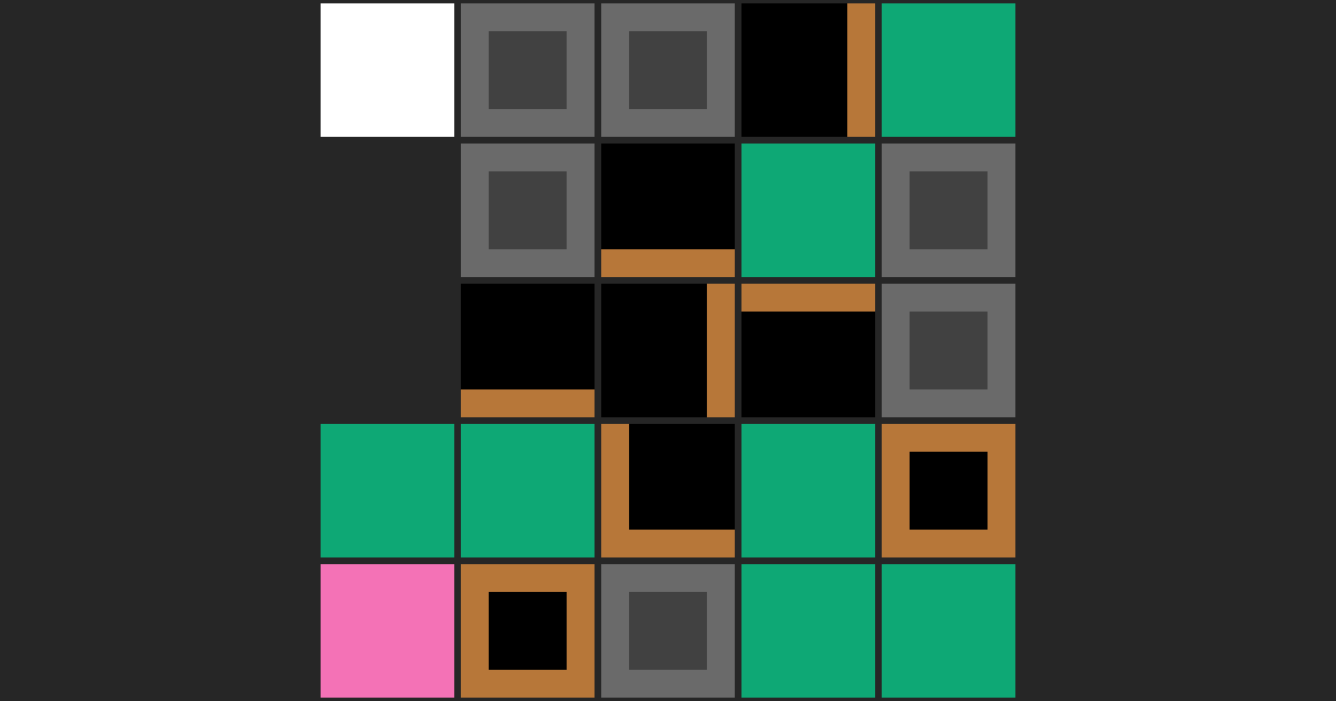 Extra challenge - Pathology