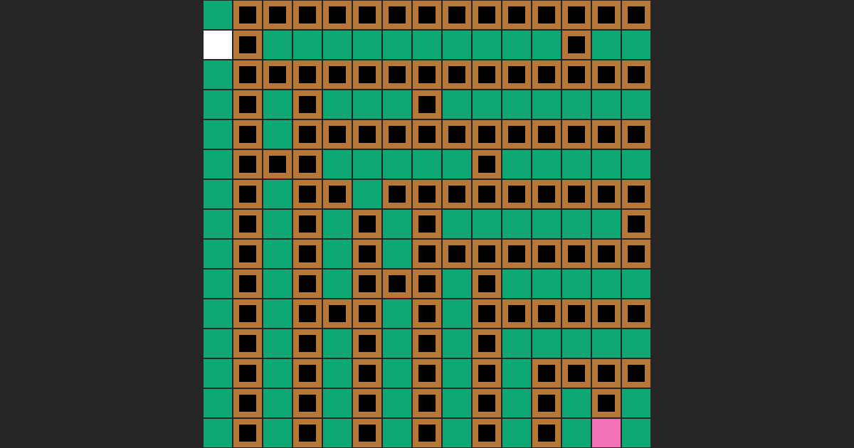 Forsooth - Pathology