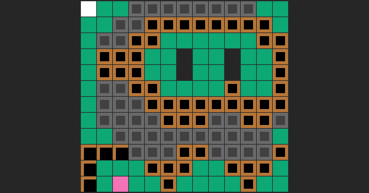 Dig dug - Monster - Pathology