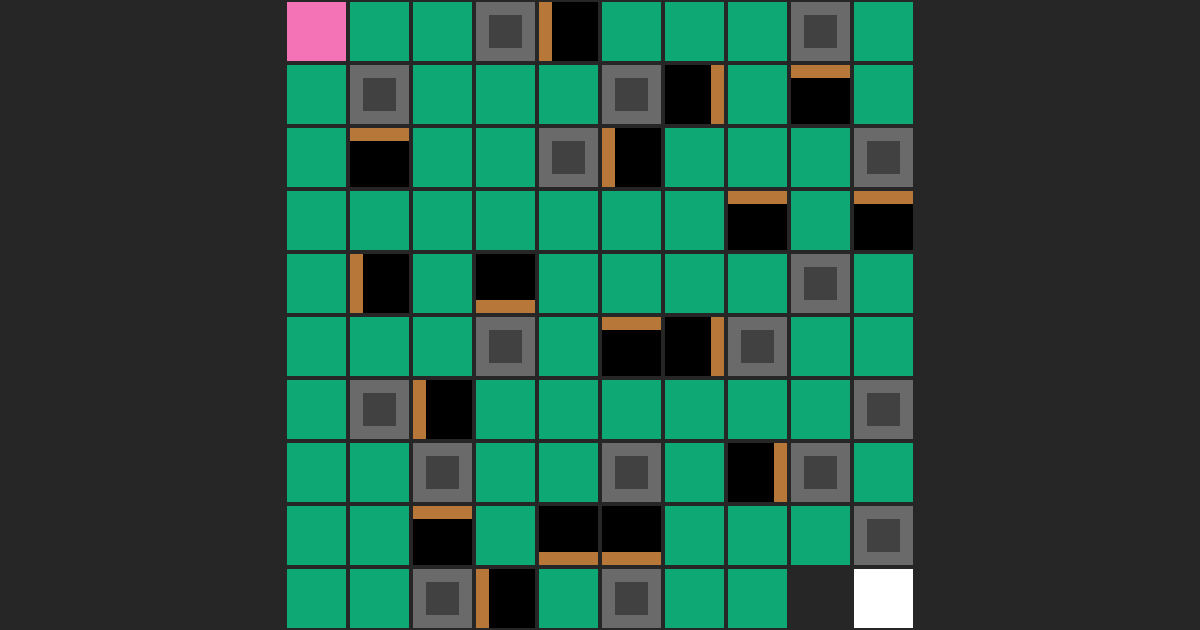 Win Block Is You - Pathology