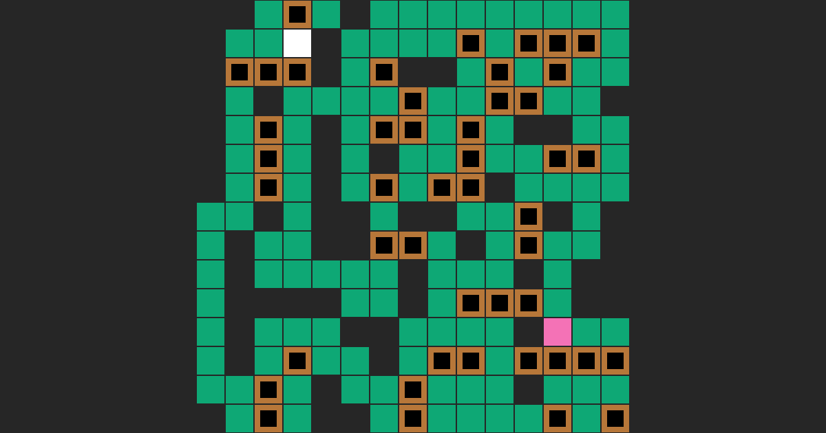 Proton Accelerator - Pathology