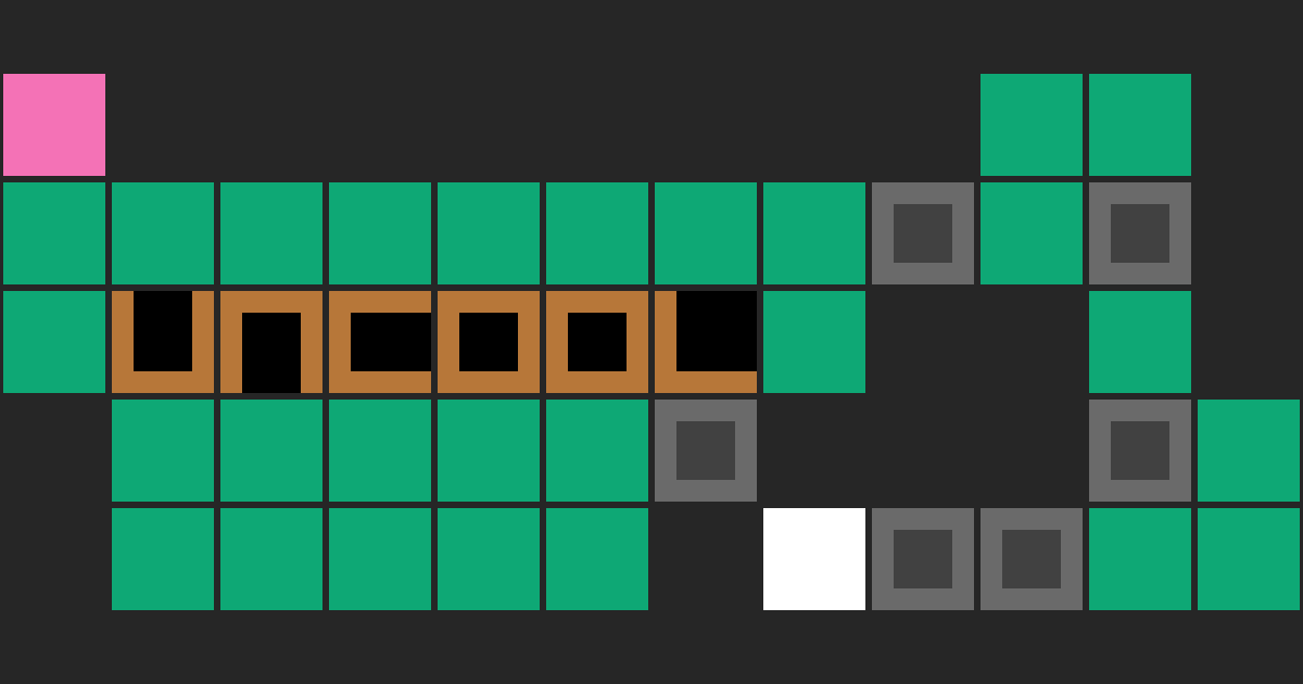 Uncool Level Bro - Pathology