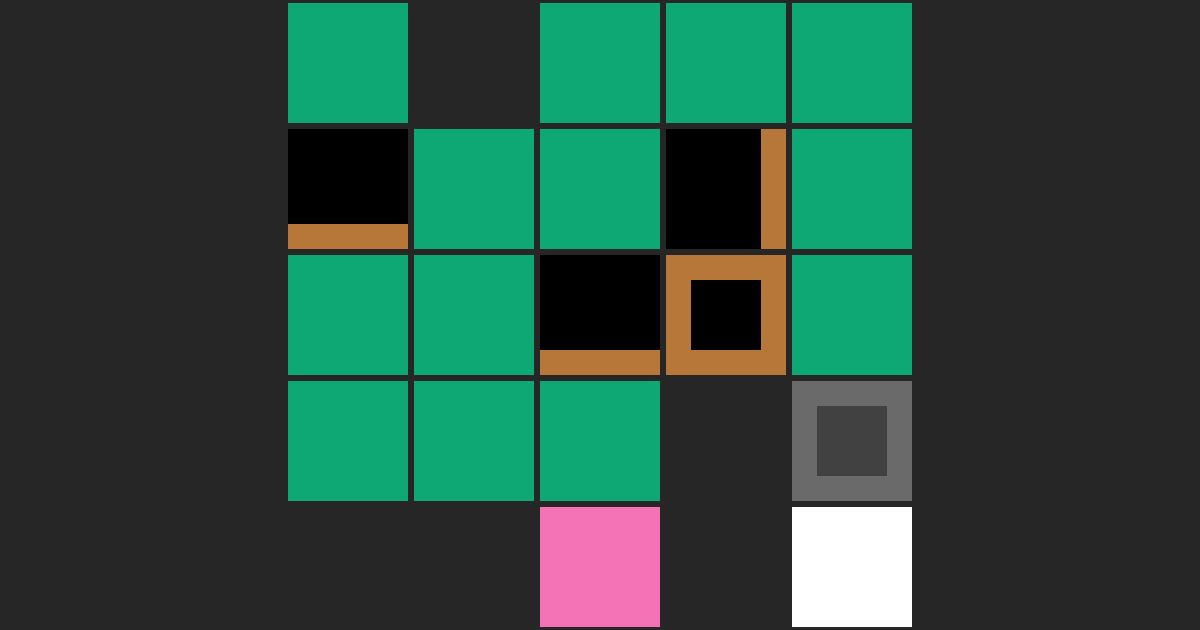 Blocked and Reported - Pathology