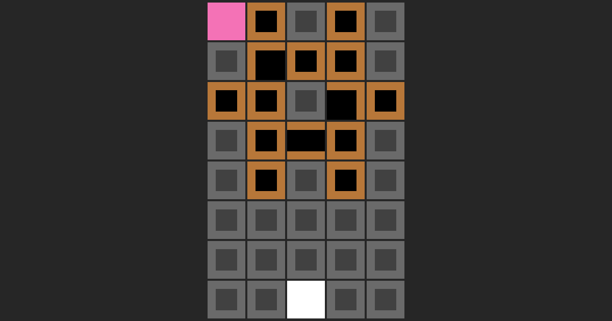 Benzene Ring - Pathology