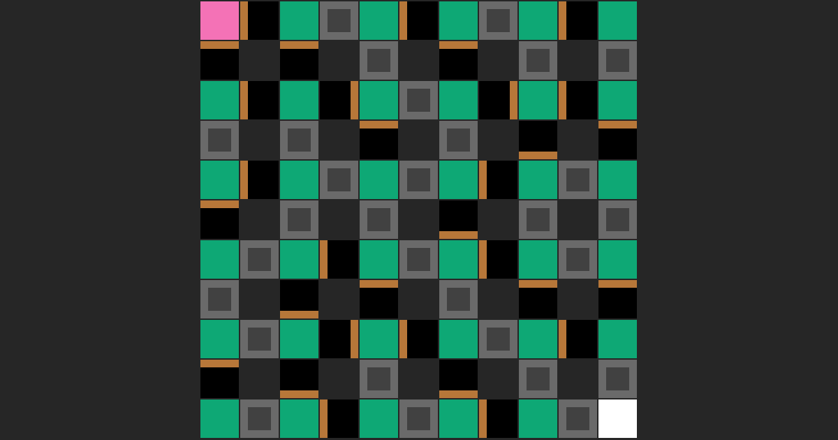 Keys and Doors - Pathology