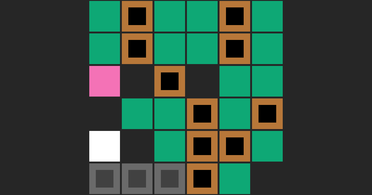 False Surrender - Pathology