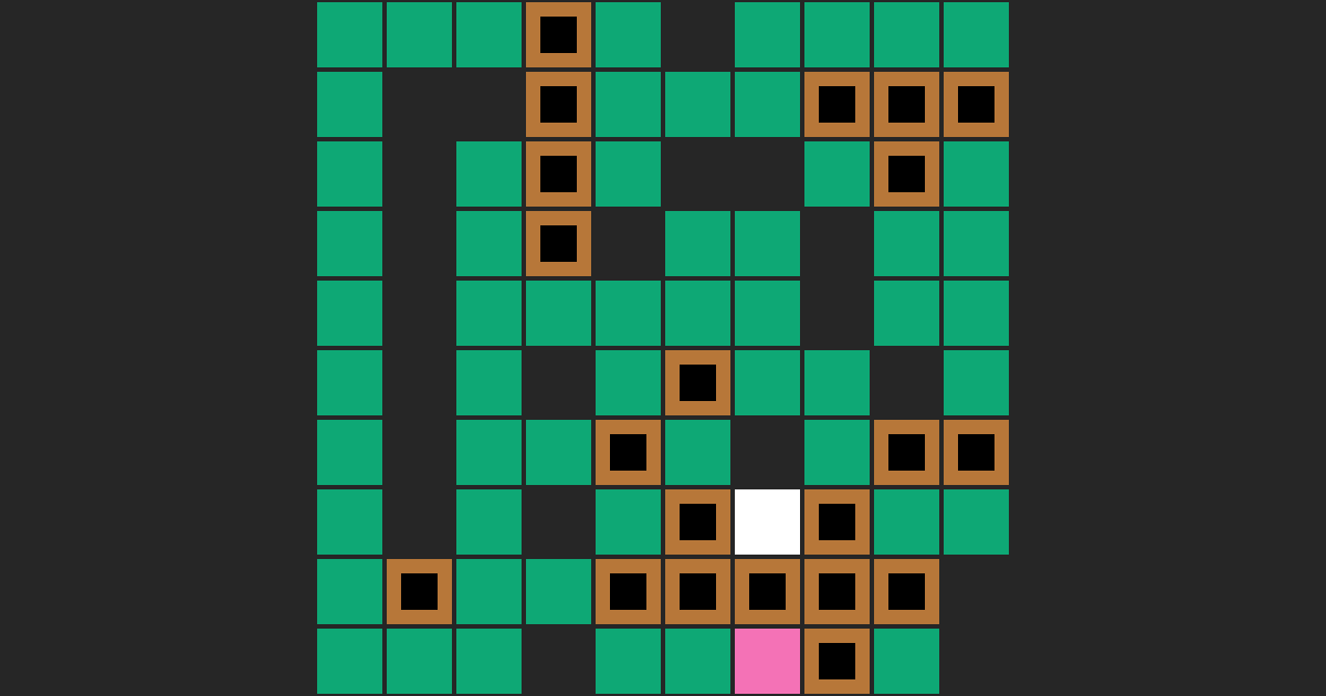 Circumventing Circumstances - Pathology