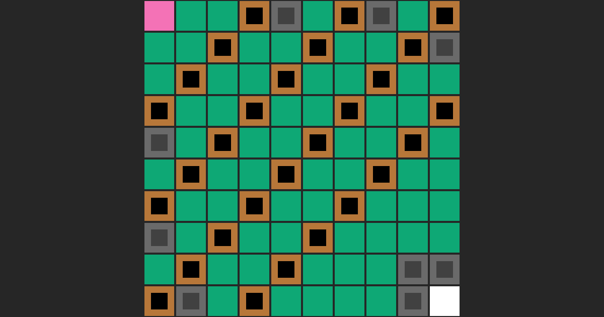 Holes Part 6 - Pathology