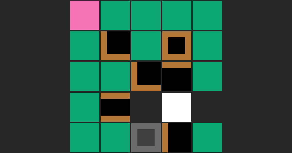 Two Right Feet - Pathology