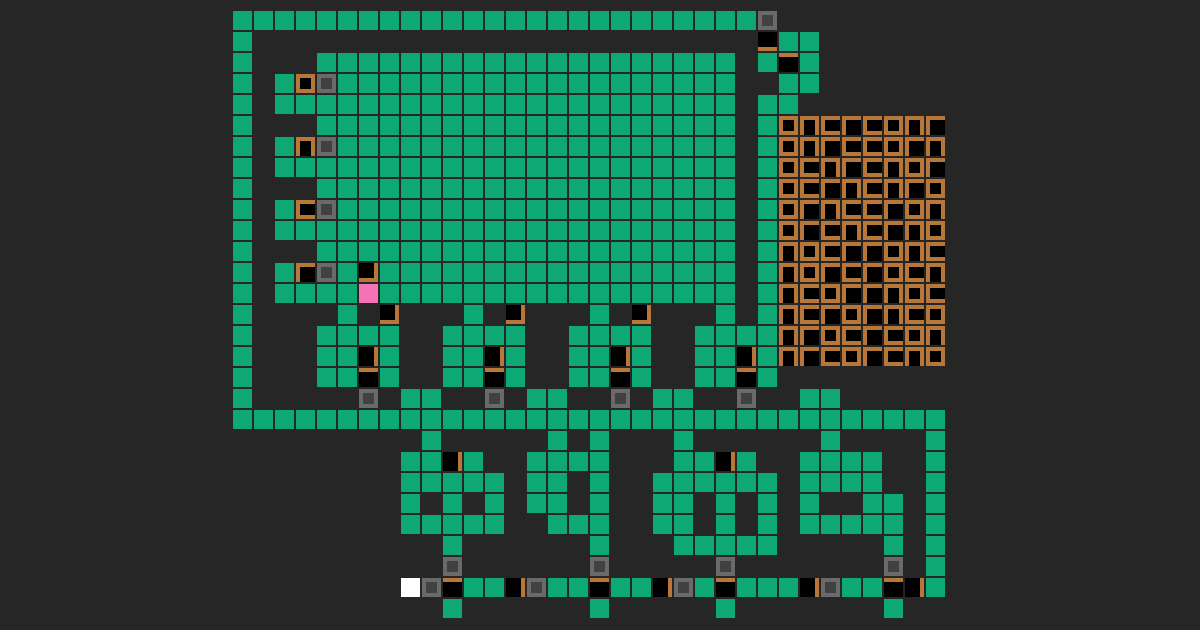 Permutation Box Plus - Pathology