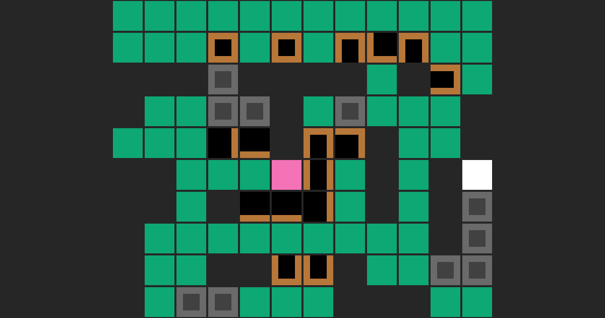 Pastor of muppets - Pathology