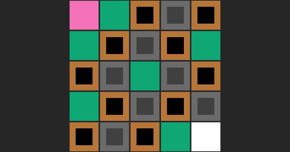 Mini Marsh - Pathology