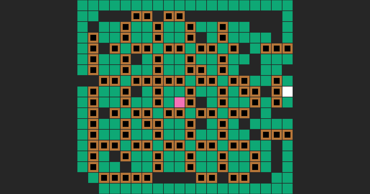 5x5 circle grid - Pathology