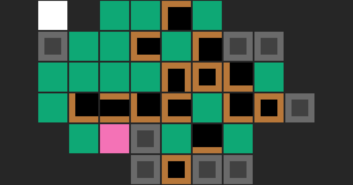 Cluttered Claustrophobia - Pathology