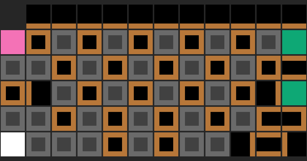 Keyboard. - Pathology