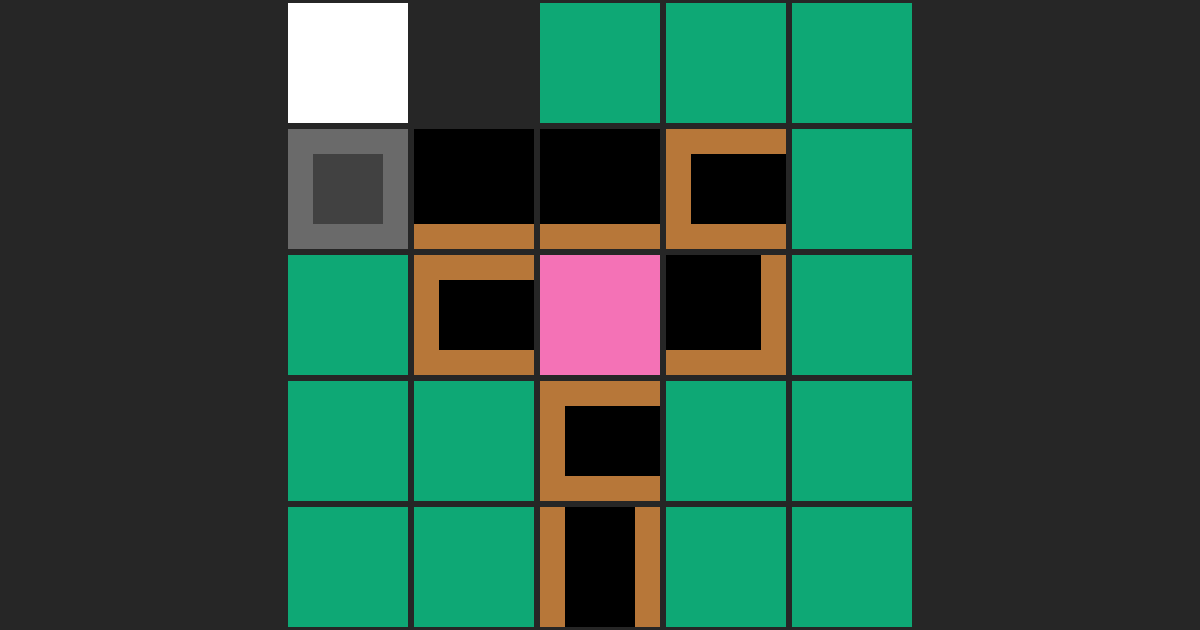 5x5 group - Pathology