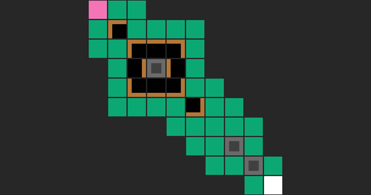 Diagonal Blocks - Pathology