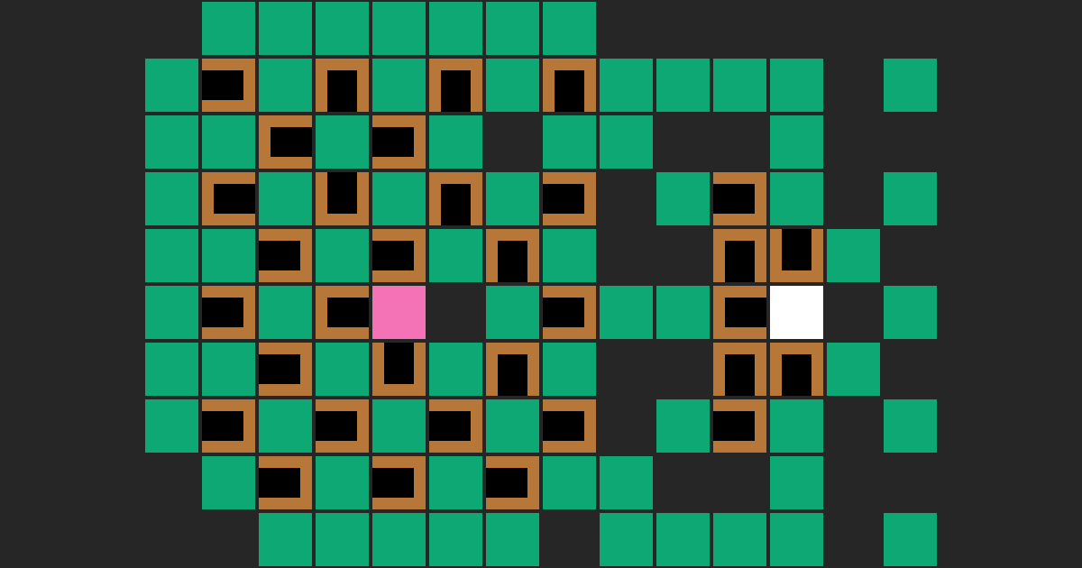 Checkerboard breakout - Pathology