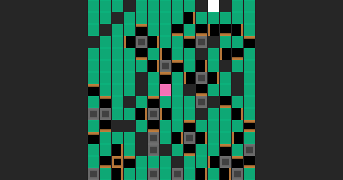 Starry Night - Pathology