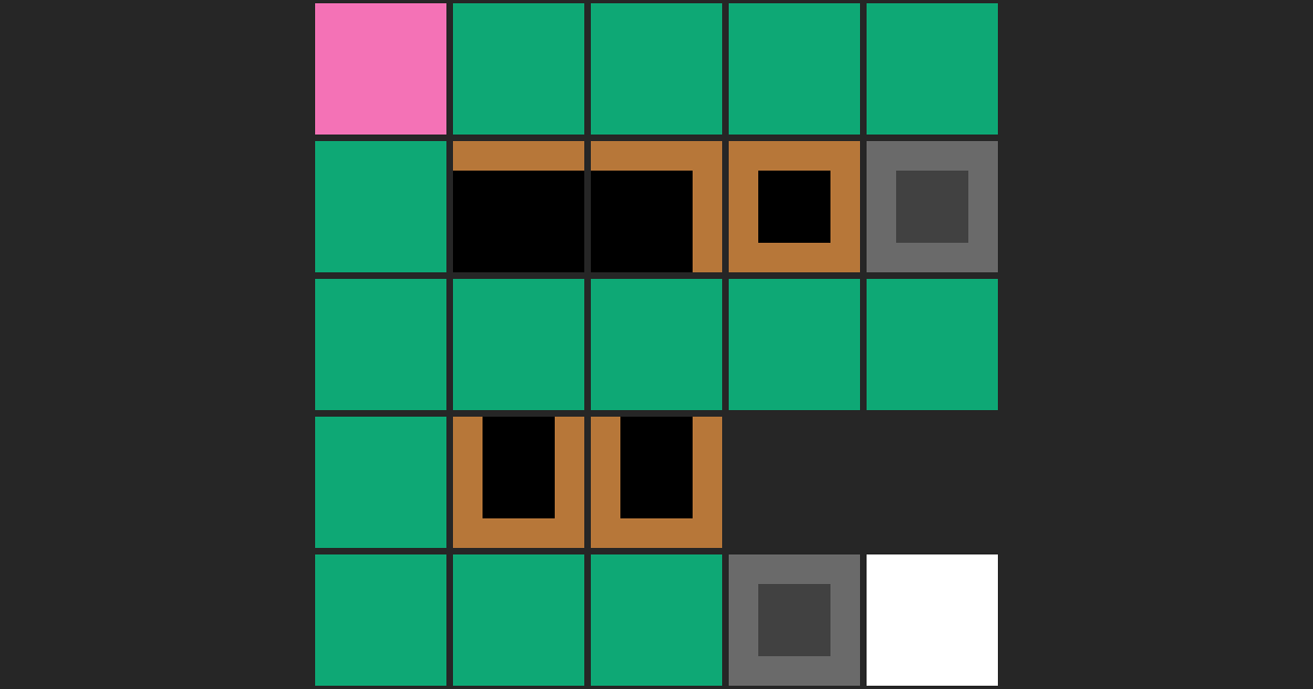 small level - Pathology