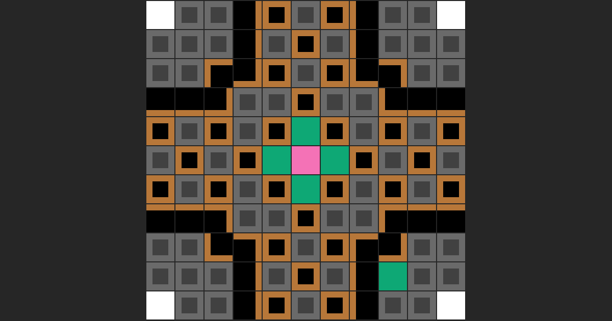 4 corners - Pathology