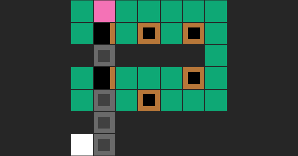 Loop Holes - Pathology