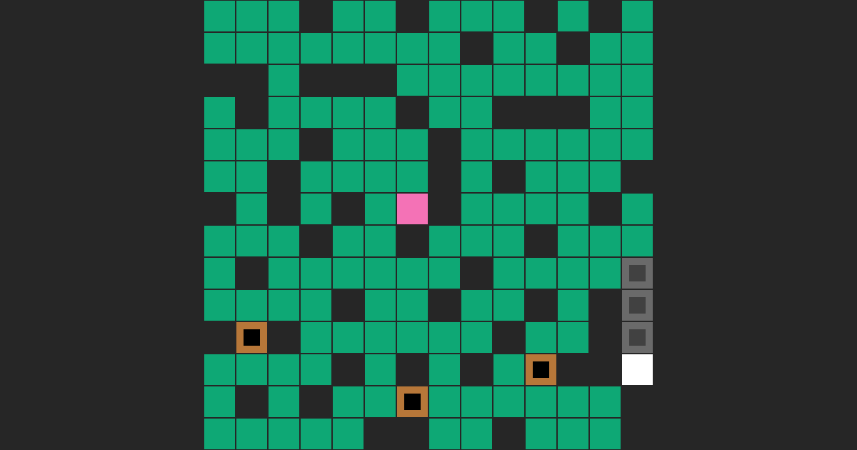 3 box theory V2 - Pathology